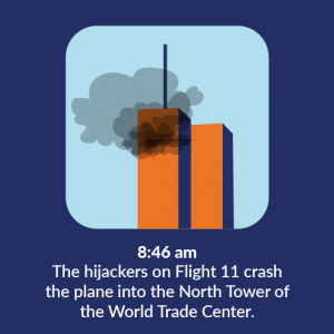 Home Page - The 9/11 Lesson