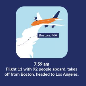 Home Page - The 9/11 Lesson