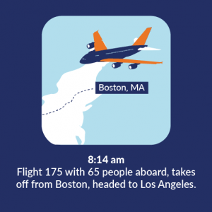 Home Page - The 9/11 Lesson