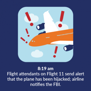 Home Page - The 9/11 Lesson