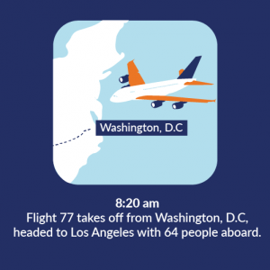 Home Page - The 9/11 Lesson